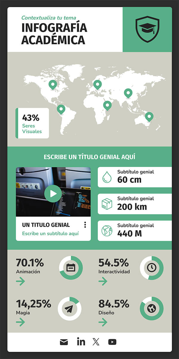 Infografía académica | Plantillas de Genially